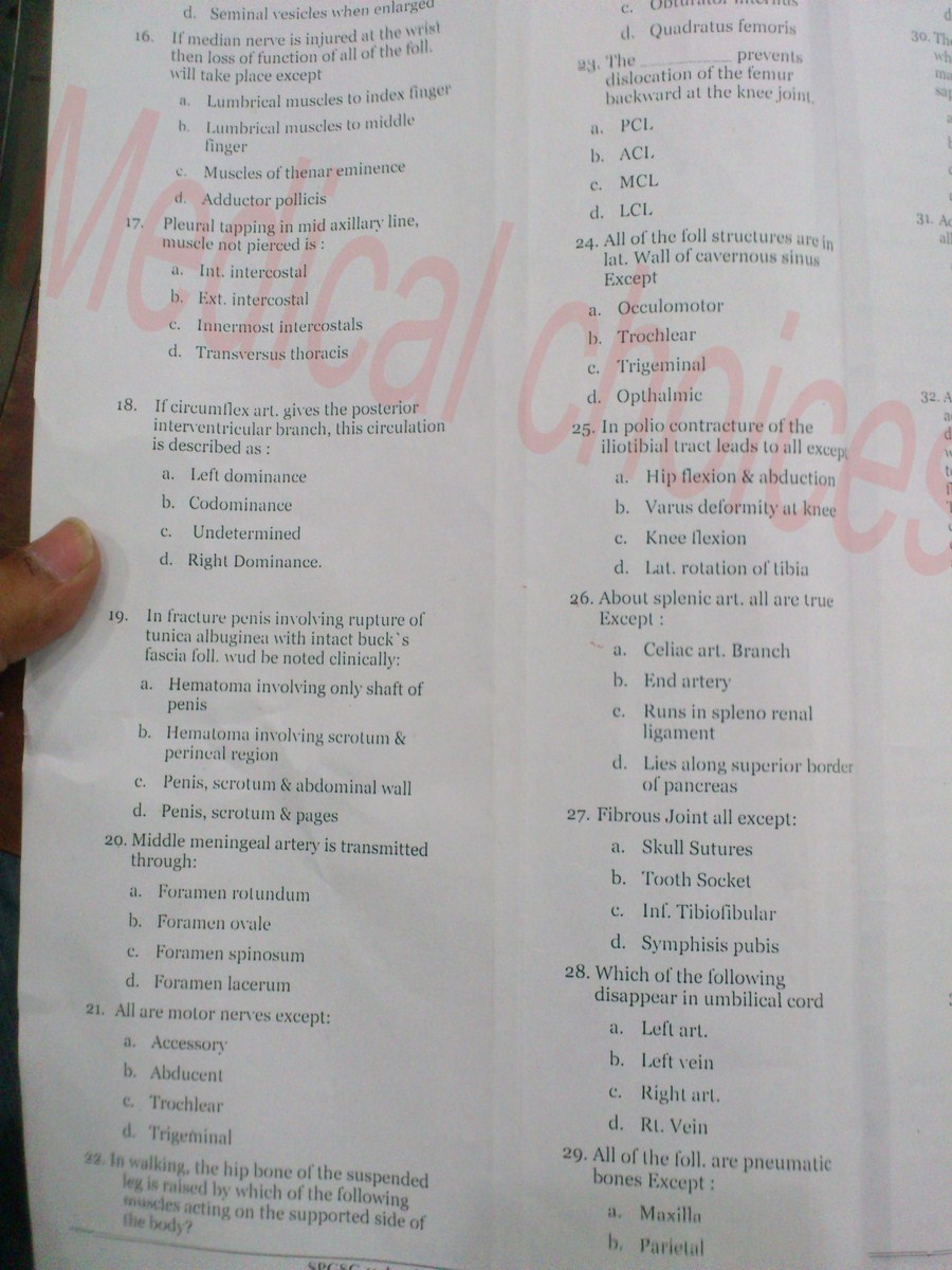 FCPS Part 1 Past Papers Original | MEDICAL CHOICES